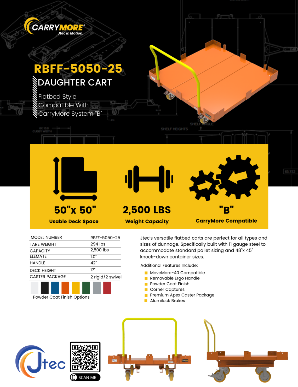 RBFF-5050-25 - Spec Sheet - Jtec Products
