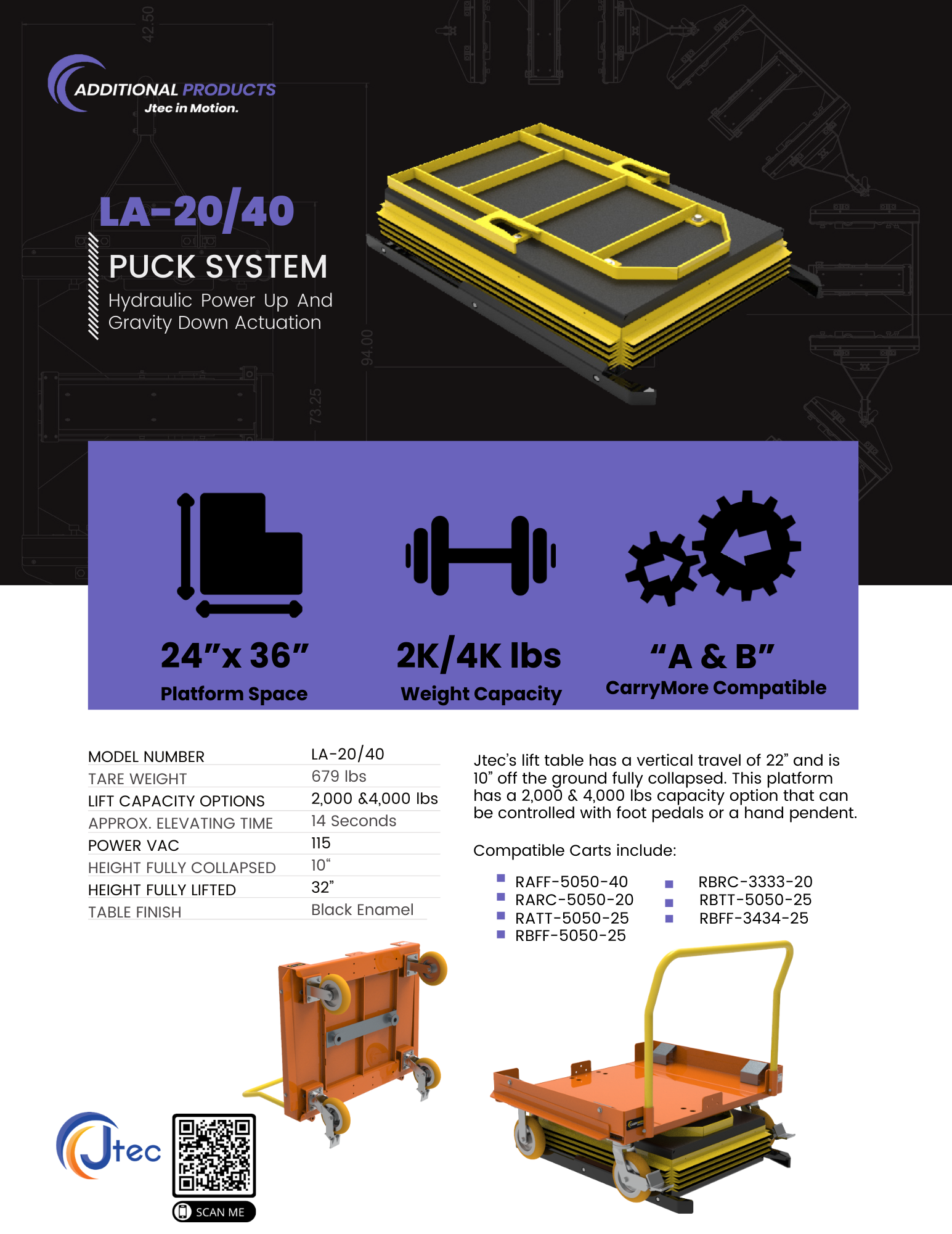 Lift Table - Spec Sheet - Jtec Products
