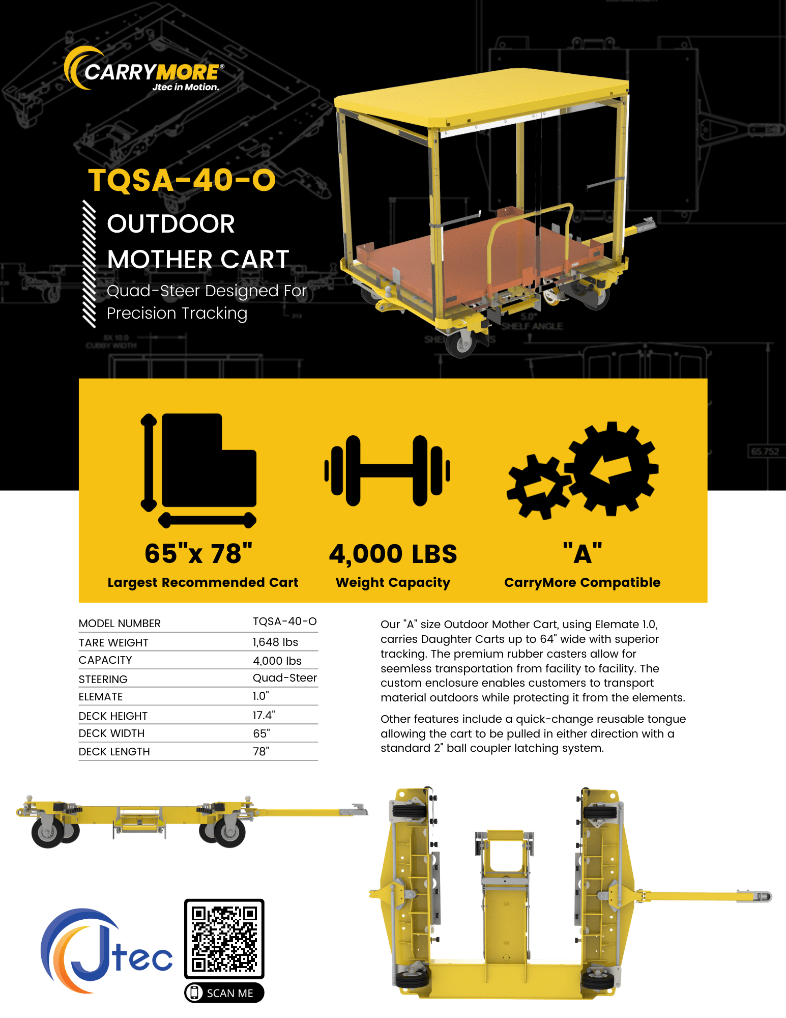 "A" Series | TQSA-40-O - Spec Sheet - Jtec Products